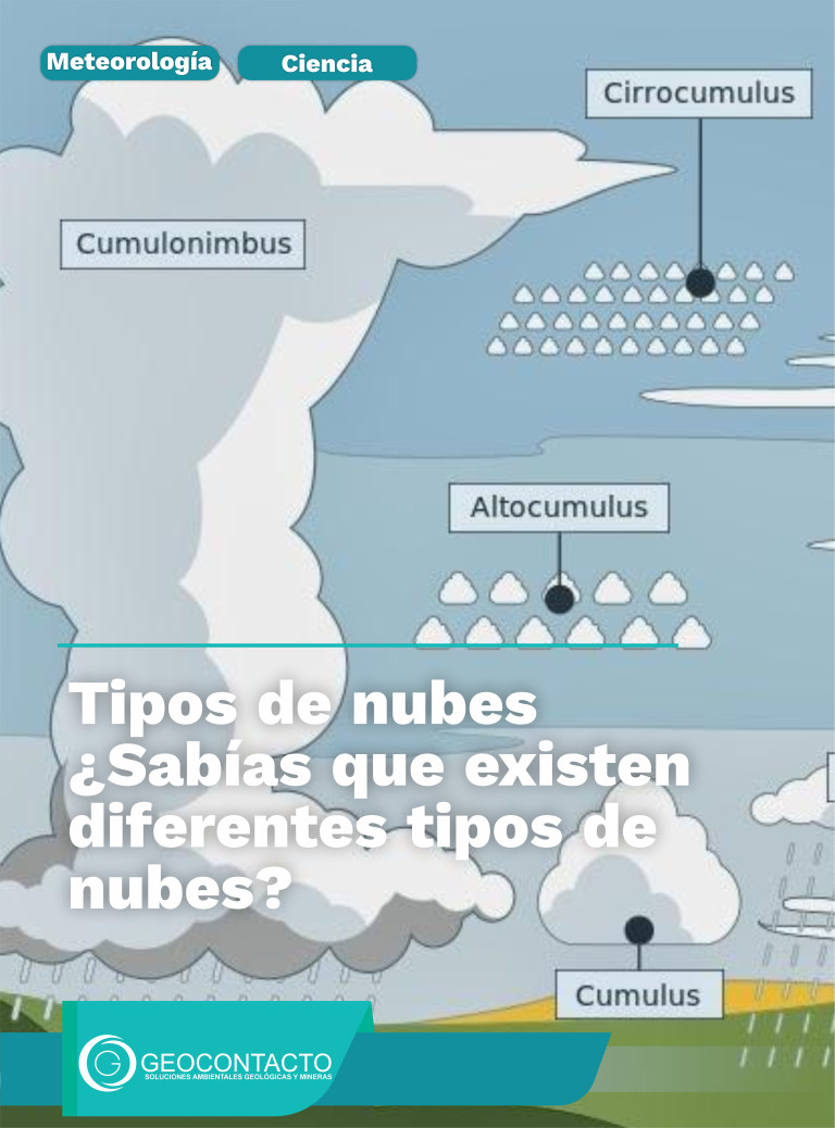 Geociencias - GEOCONTACTO
